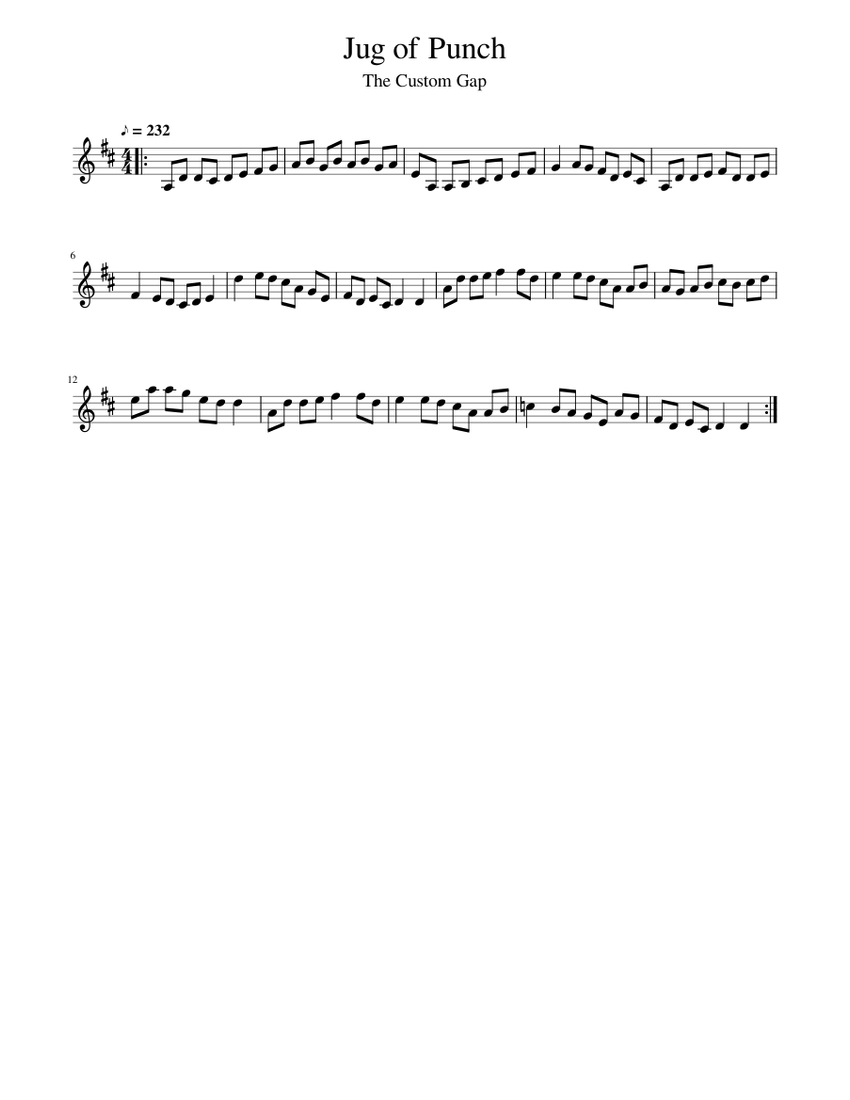 Jug of Punch Sheet music for Piano (Solo) | Musescore.com