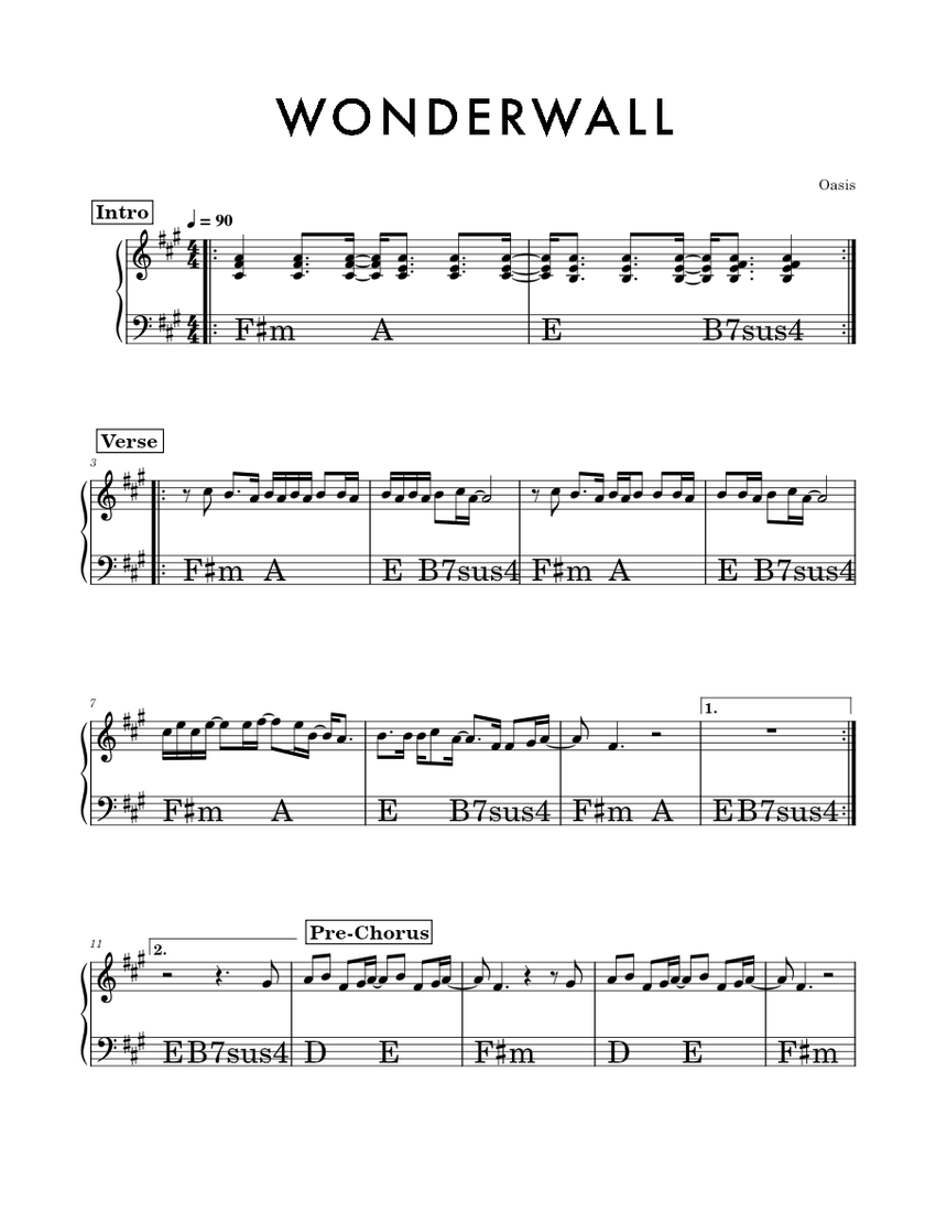 Wonderwall – Oasis - piano tutorial