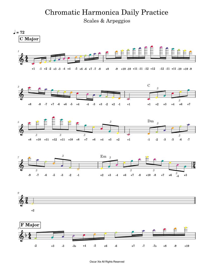 Chromatic Harmonica Daily Practice Sheet Music with Chords for Harmonica (Solo) | MuseScore.com