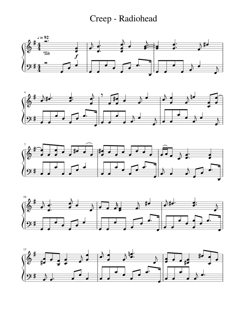 Creep - Radiohead Sheet music for Piano (Solo) | Musescore.com
