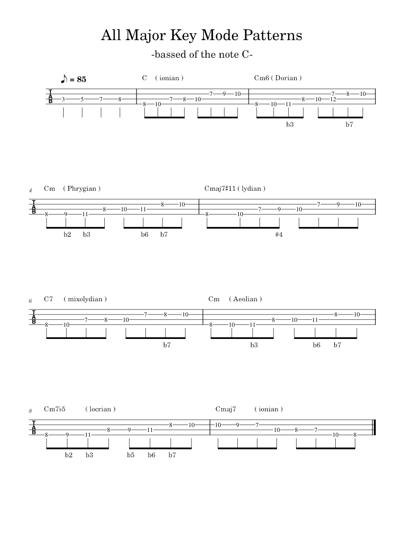 All Major Key Mode Patterns for Bass Sheet music for Bass guitar (Solo ...