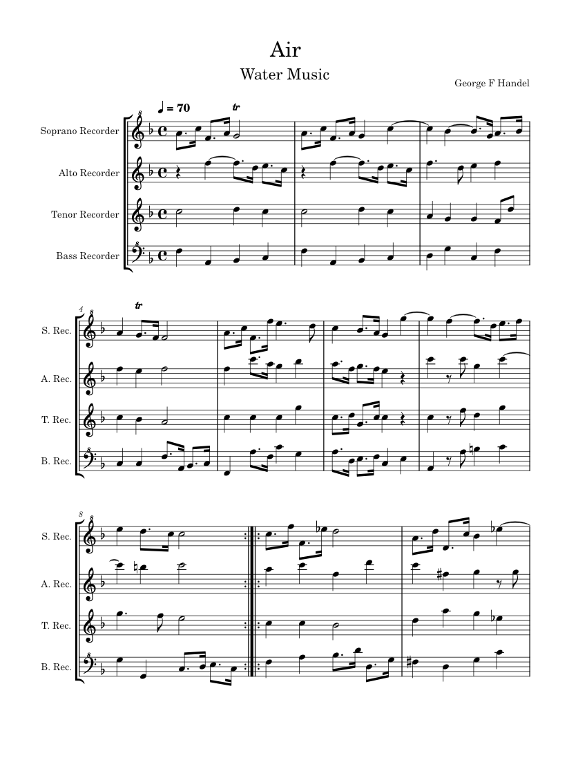 Air Sheet Music for Recorder (Mixed Quartet) | MuseScore.com