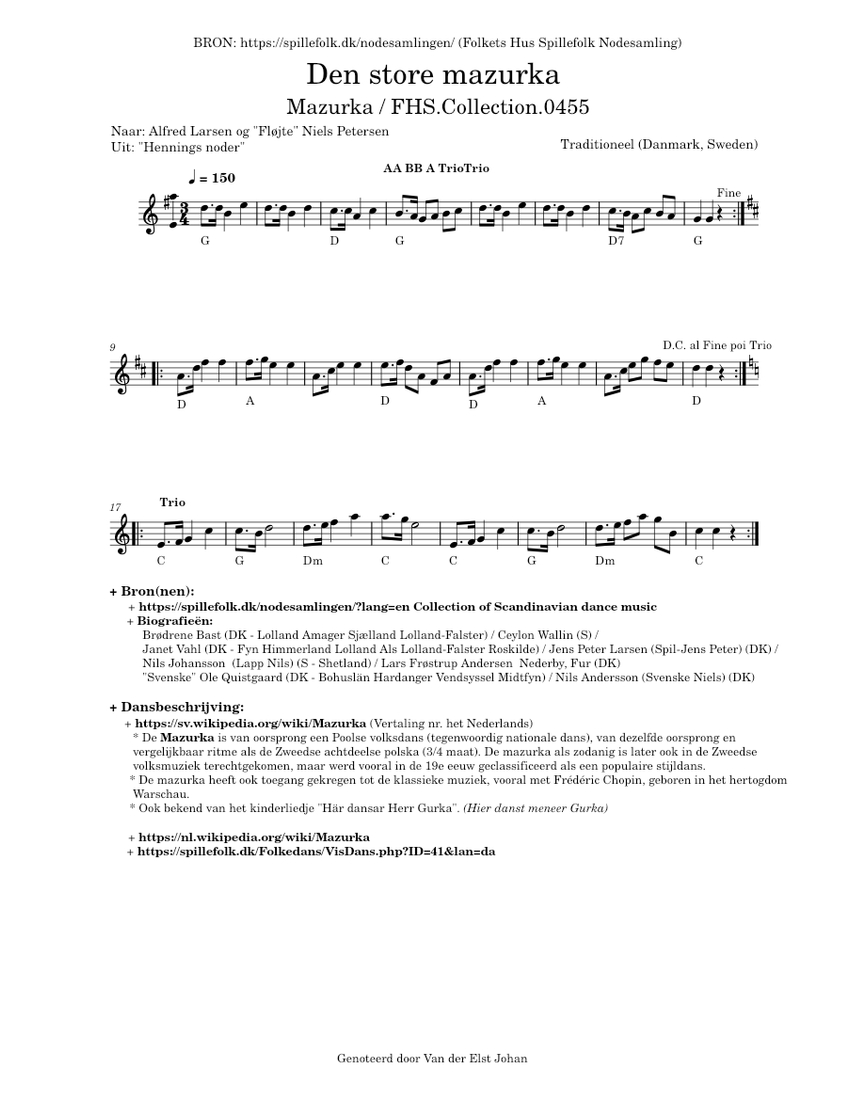 Den store mazurka (FHS.Collection.0455) Sheet music for Violin (Solo ...