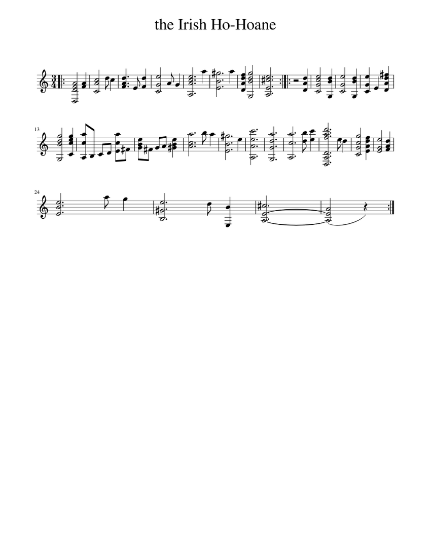 the Irish Ho-Hoane Sheet music for Piano (Solo) Easy | Musescore.com