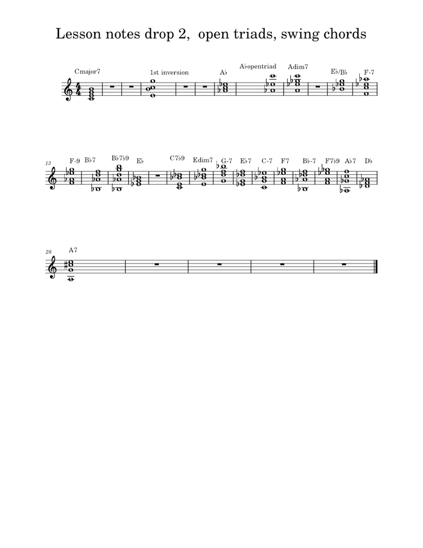Lesson notes drop 2, open triads, swing chords Sheet music for Piano ...