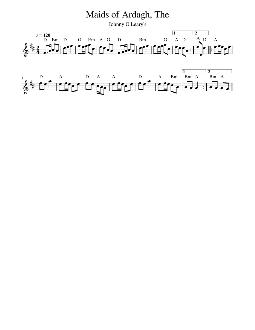 The Maids of Ardagh Sheet music for Piano (Solo) | Musescore.com