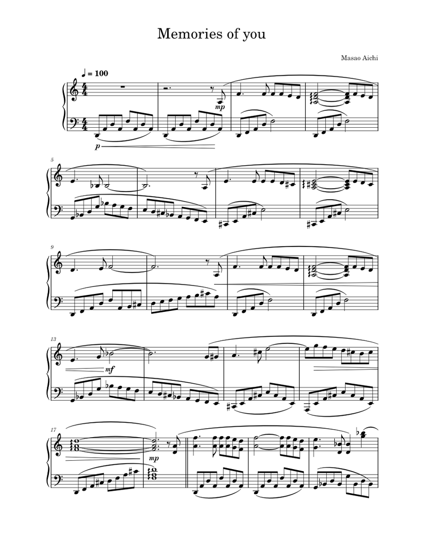 Memories of you Sheet music for Piano (Solo) | Musescore.com