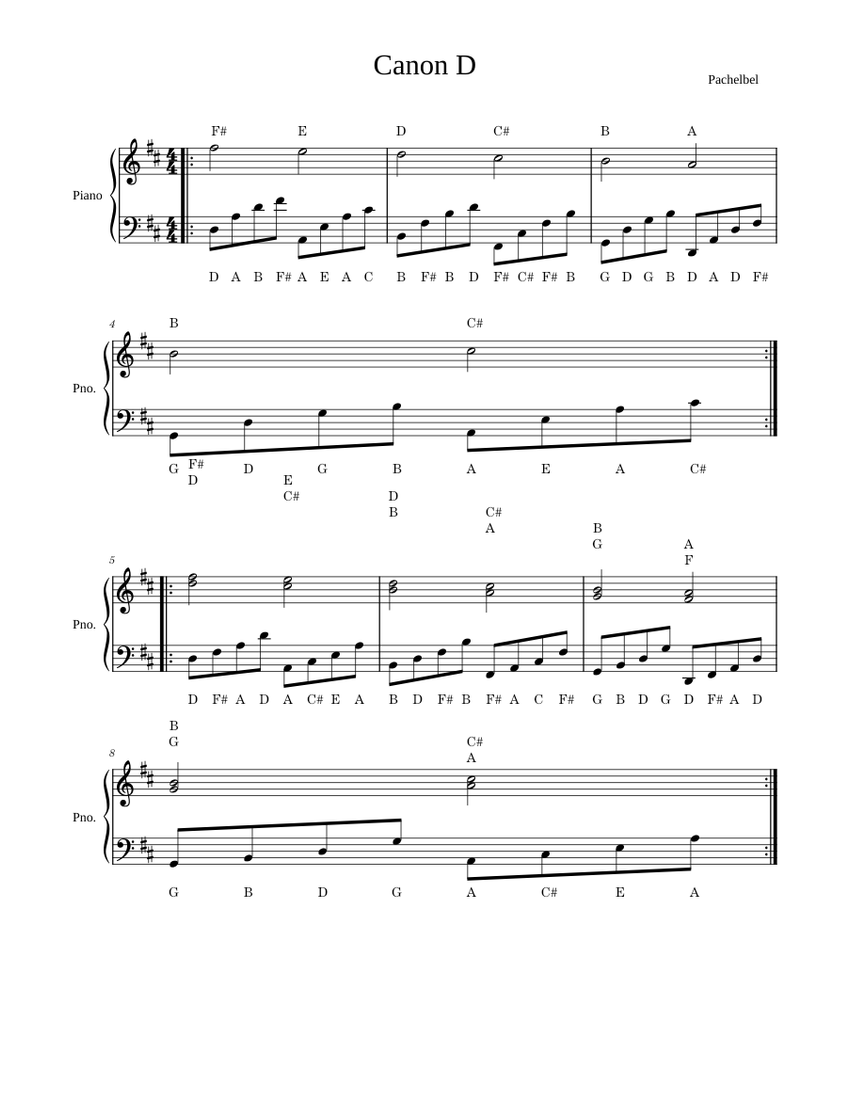 Canon in D - Level 1 Sheet music for Piano (Solo) Easy | Musescore.com