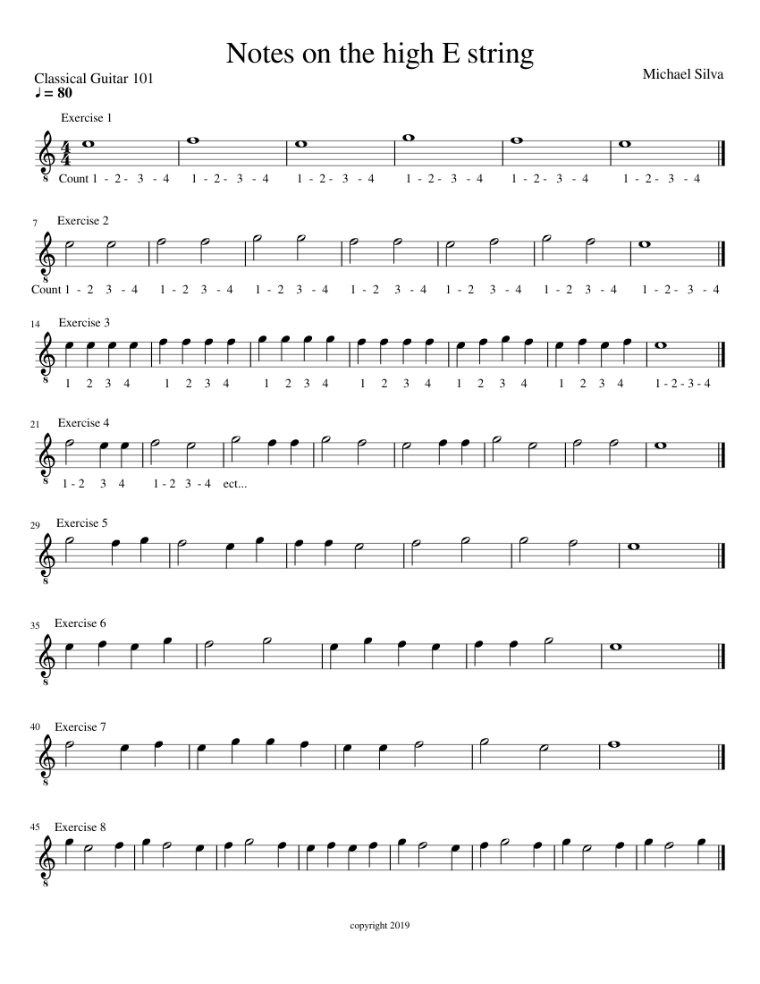 Notes on the high E string Sheet Music for Guitar (Solo) | MuseScore.com