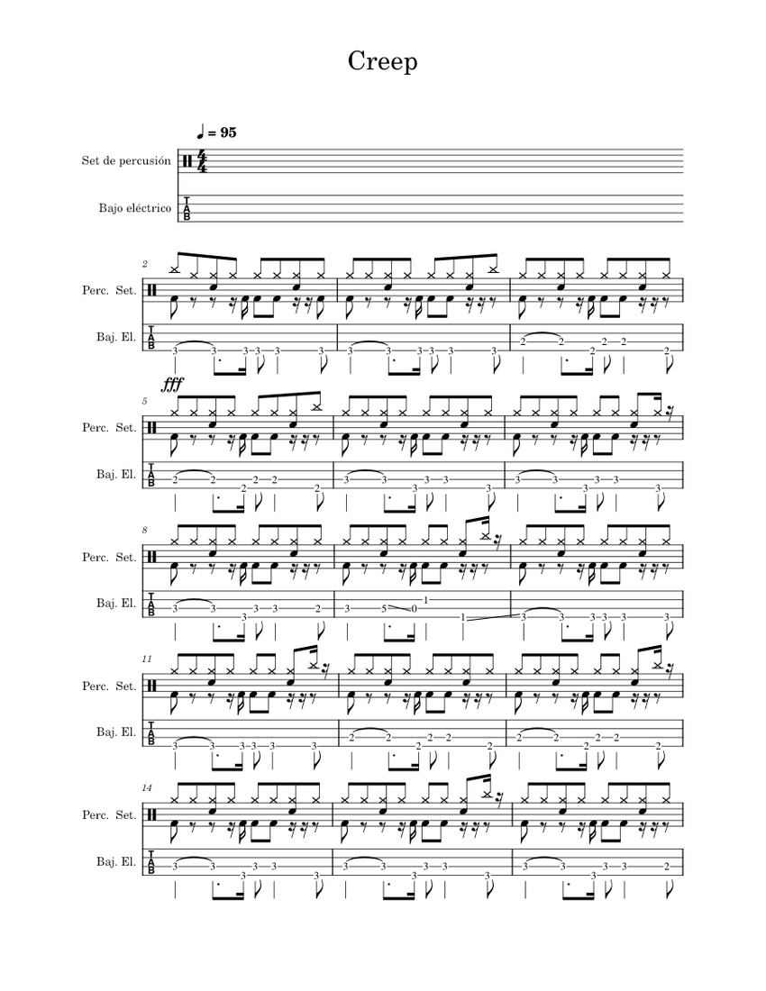 Creep – Radiohead Creep Sheet music for Bass guitar, Drum group (Mixed ...