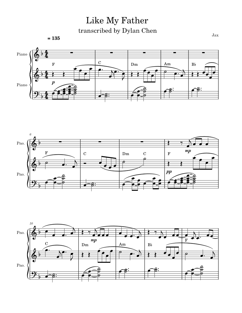 "Like My Father" – Jax Sheet Music with Chords for Piano (Piano Duo ...
