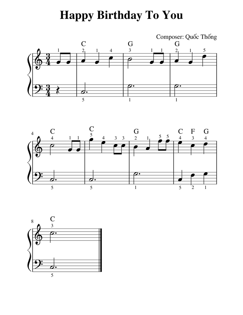 Happy_Birthday_To_You Sheet music for Piano (Solo) Easy | Musescore.com