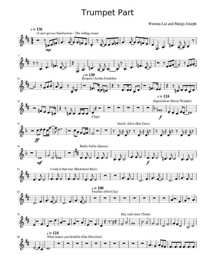 Trumpet Part Sheet music for Trumpet in b-flat (Solo) | Musescore.com