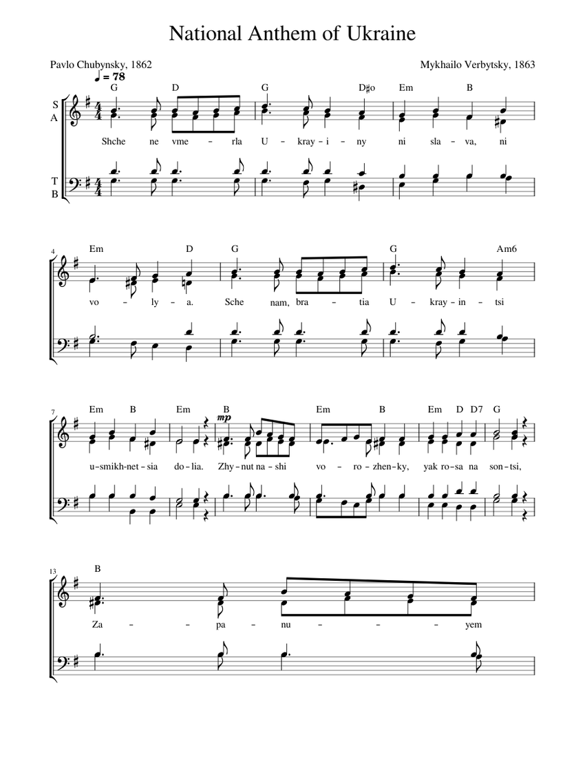 National_Anthem_of_Ukraine_SATB_04 Sheet music for Female, Male (Choral ...