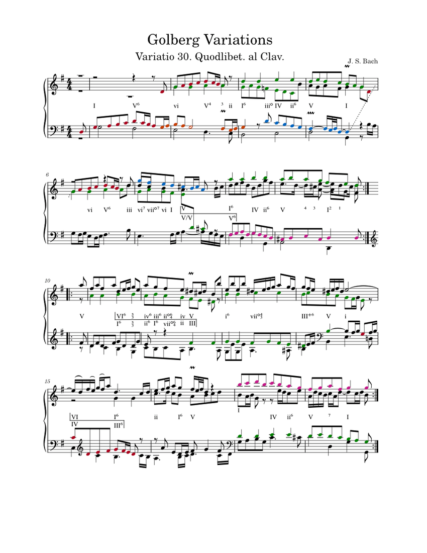 An Analysis of the Goldberg Variations, BWV 988 'Quodlibet' - Johann ...