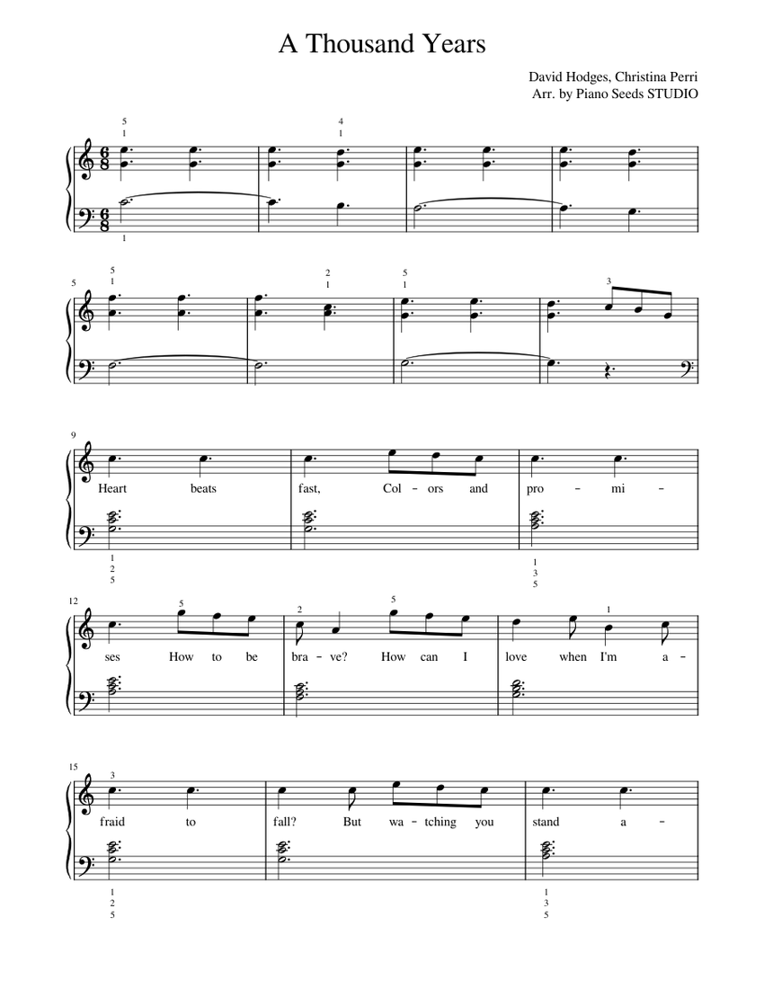 A thousand years – Christina Perri EASY PIANO Sheet Music for Piano ...