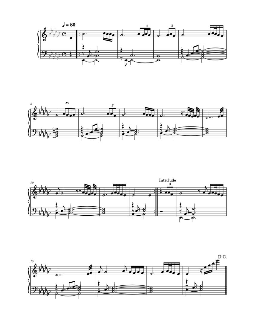 Hal Libba Marya – Andre Antar Hal Libba Marya Sheet music for Piano ...