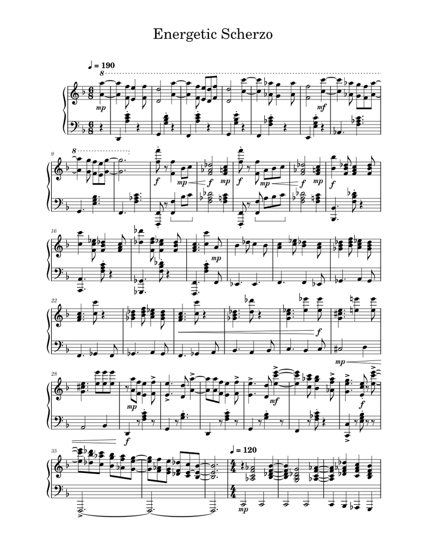 Energetic Scherzo Sheet Music for Piano (Solo) | MuseScore.com