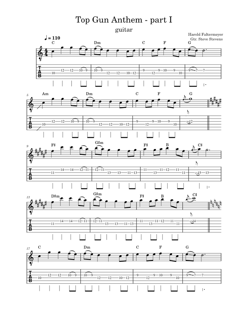 Top Gun Anthem – Harold Faltermeyer Sheet Music and Tab with Chords for ...