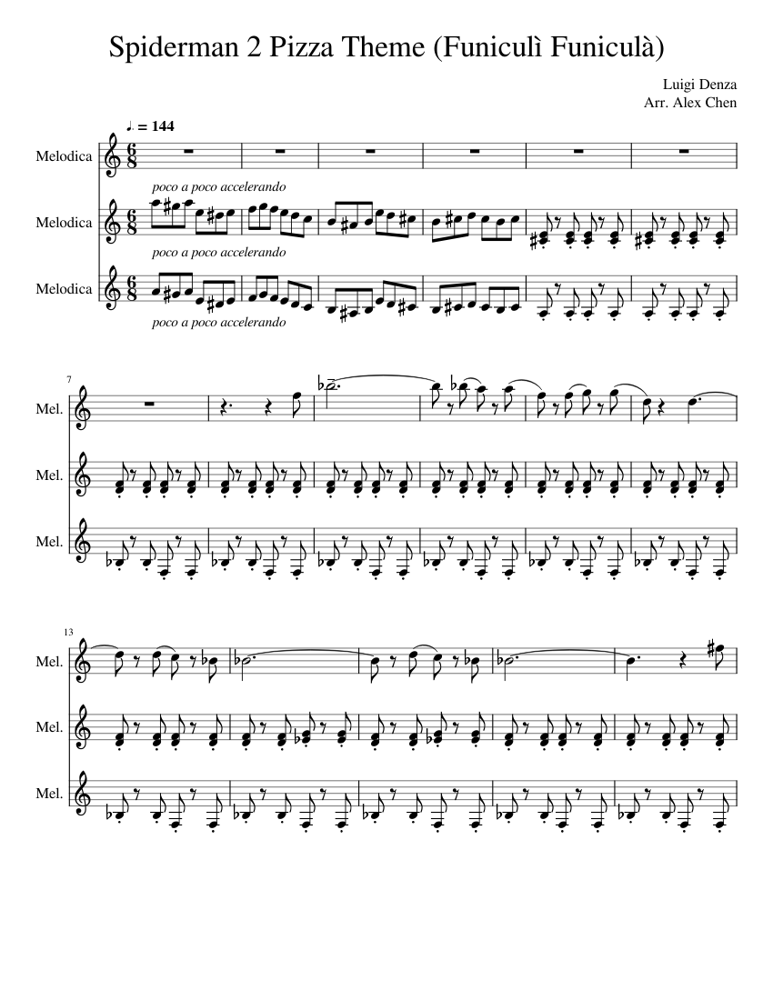 Spiderman 2 Pizza Theme For 3 Melodicas Sheet music for Melodica (Mixed ...