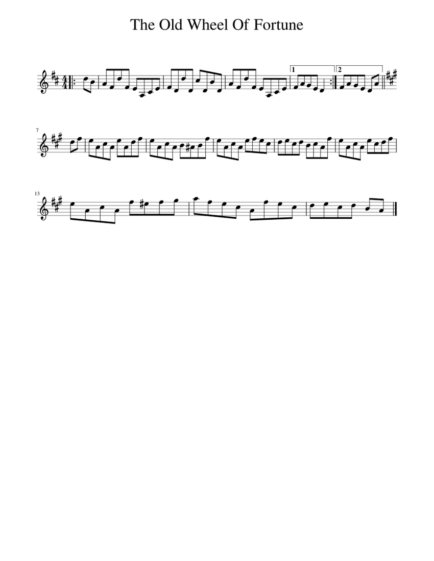 The Old Wheel Of Fortune Sheet music for Piano (Solo) | Musescore.com