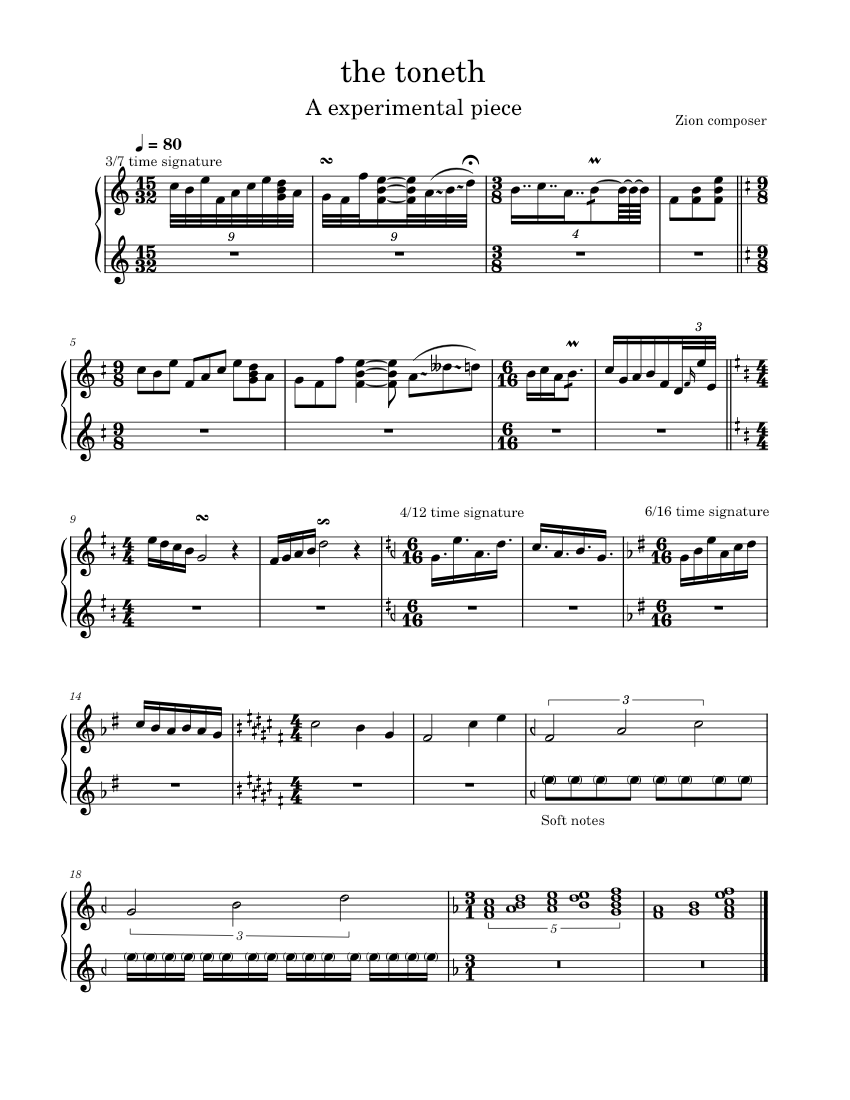 the toneth Sheet music for Piano (Solo) Easy | Musescore.com