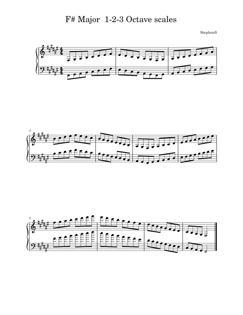 F# Major 1-2-3 Octave scales Sheet Music for Piano (Solo) easy ...