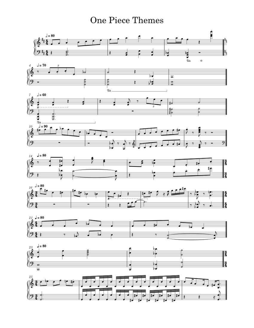One piece. Themes of Mugivaras – One Piece Themes Sheet music for Piano ...
