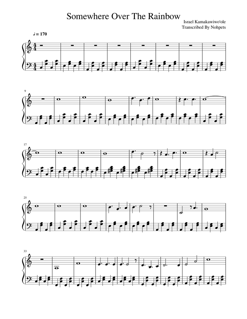 Israel Kamakawiwoʻole-Somewhere Over The Rainbow Sheet Music for Piano ...