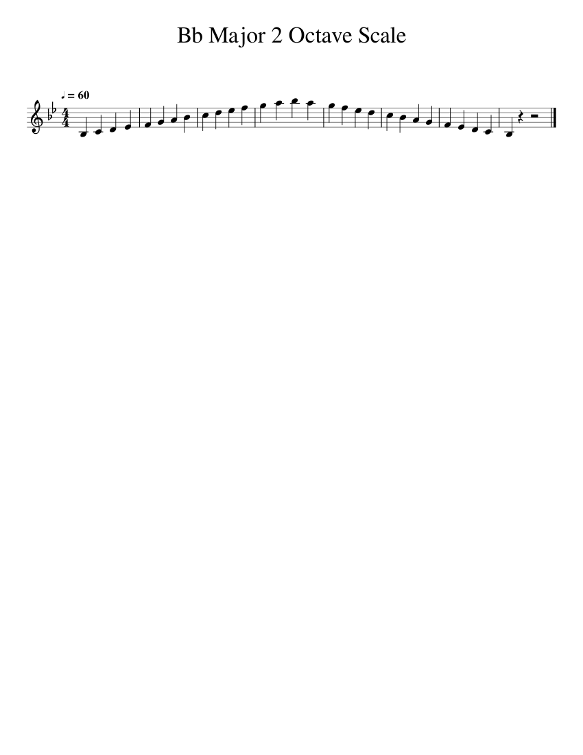 Bb Major 2 Octave Scale Sheet music for Piano (Solo) | Musescore.com