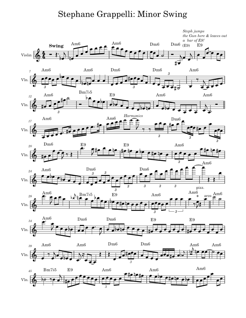 Minor Swing – Django Reinhardt et Stéphane Grappelli Sheet Music and ...