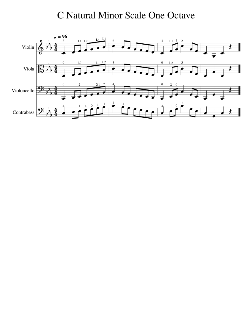C Natural Minor Scale One Octave Sheet Music for Contrabass, Violin ...