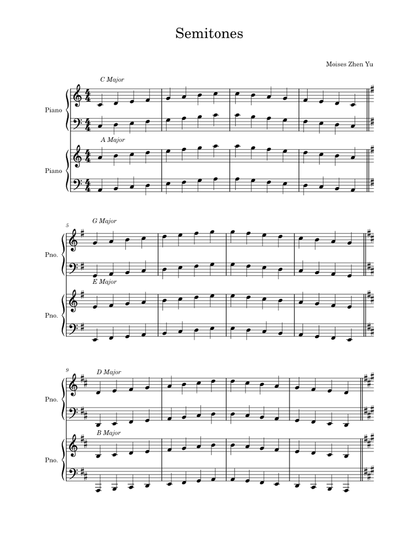 Semitones Sheet music for Piano (Piano Duo) | Musescore.com