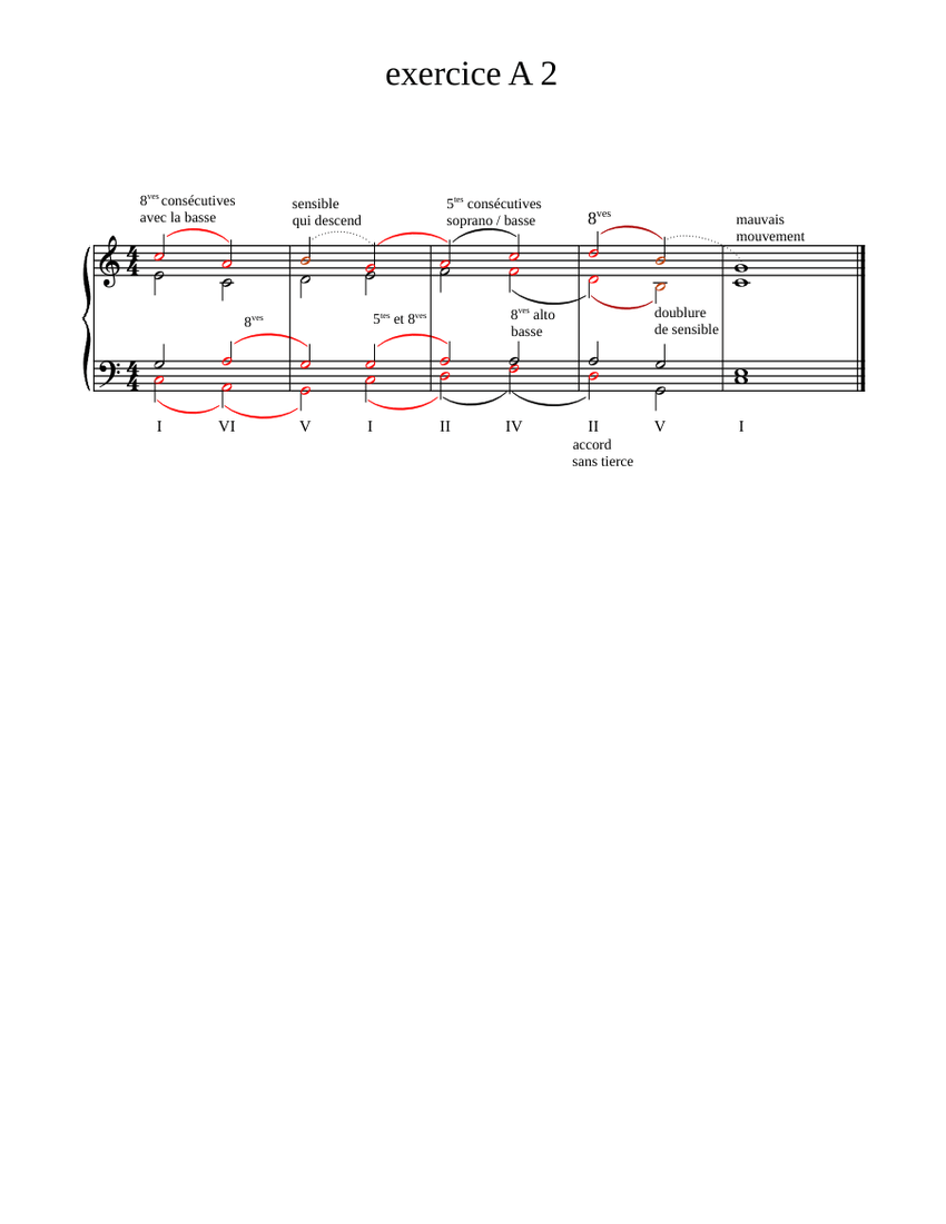 A 2cor Sheet music for Piano (Solo) | Musescore.com