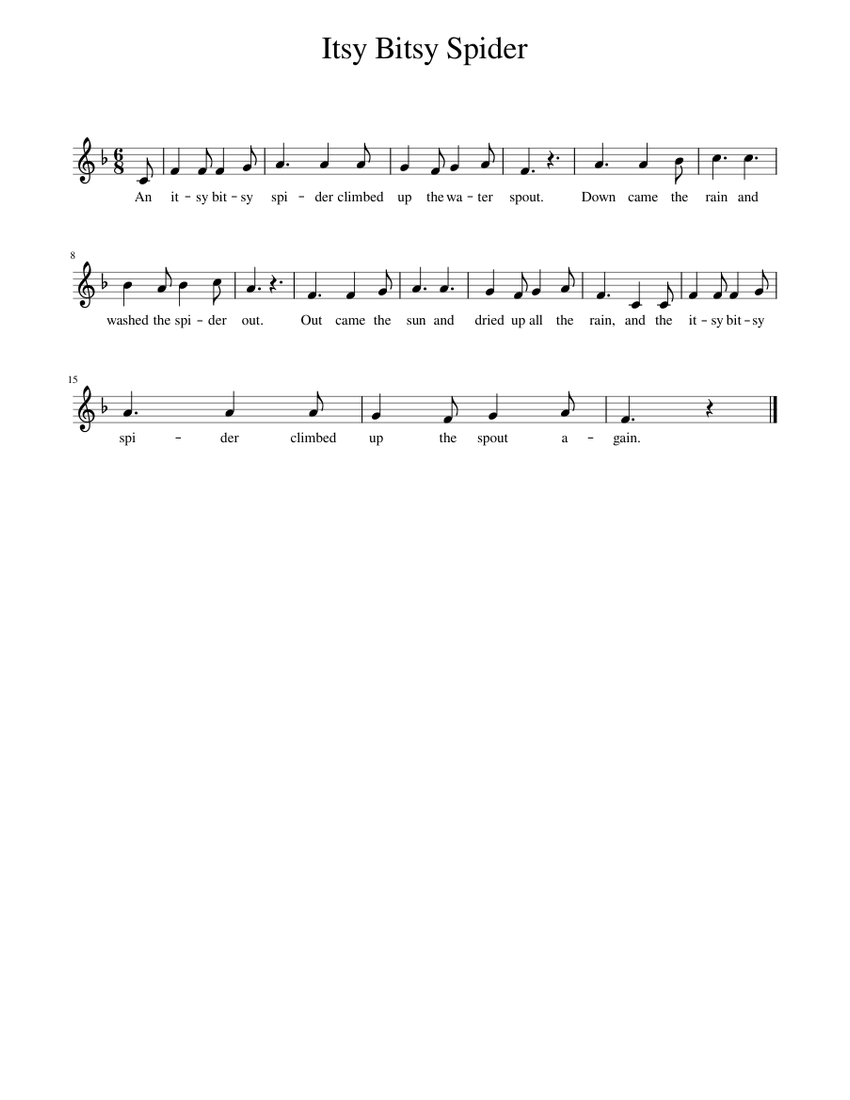 Itsy Bitsy Spider Sheet music for Piano (Solo) Easy | Musescore.com