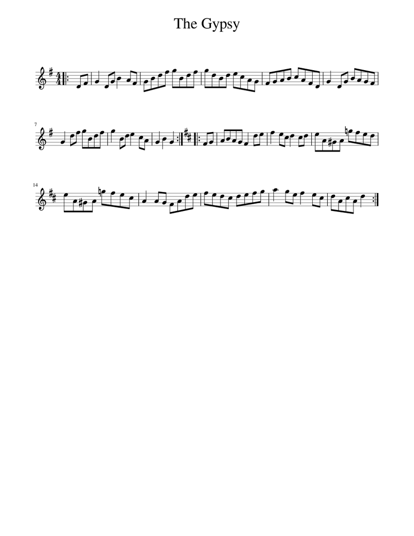 The Gypsy Sheet music for Piano (Solo) | Musescore.com