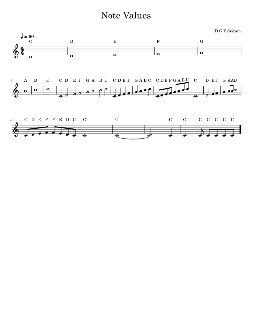 Note Values - piano tutorial