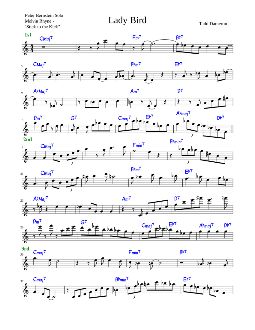 Lady Bird - Tadd Dameron/Peter Bernstein Guitar Solo Sheet Music with ...