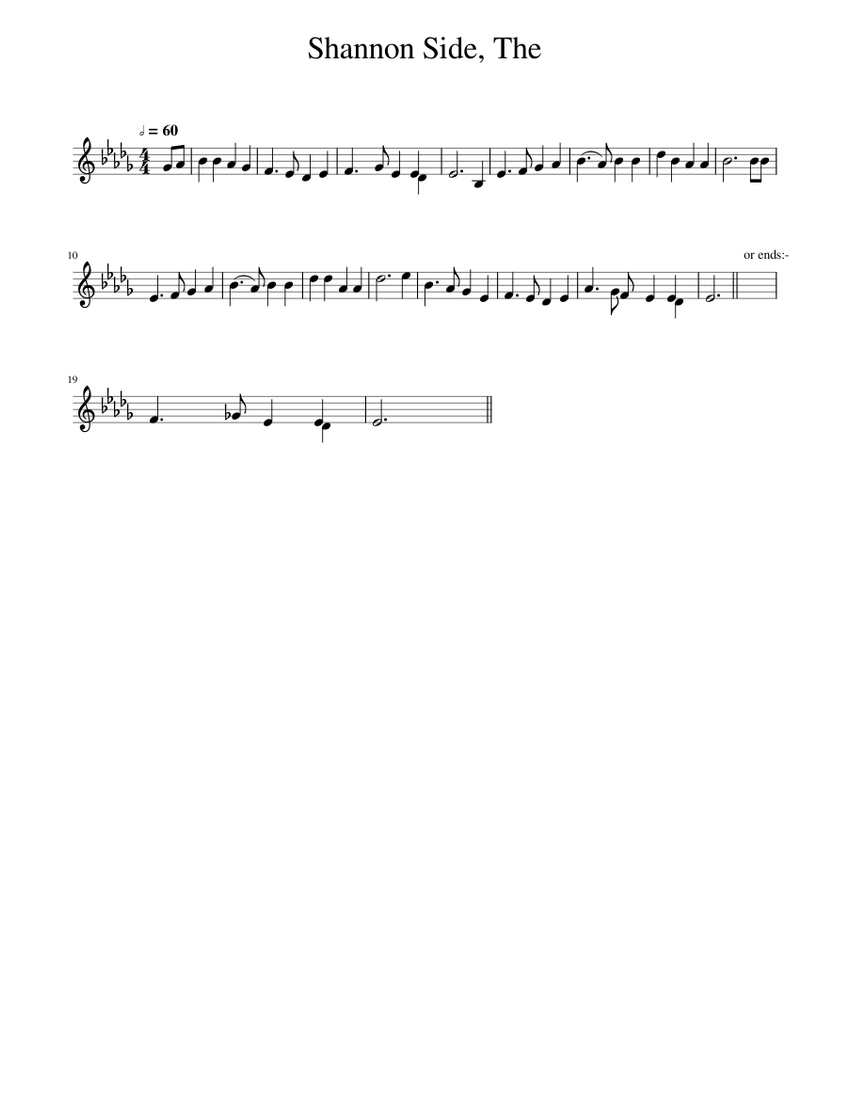 The Shannon Side Sheet music for Piano (Solo) Easy | Musescore.com