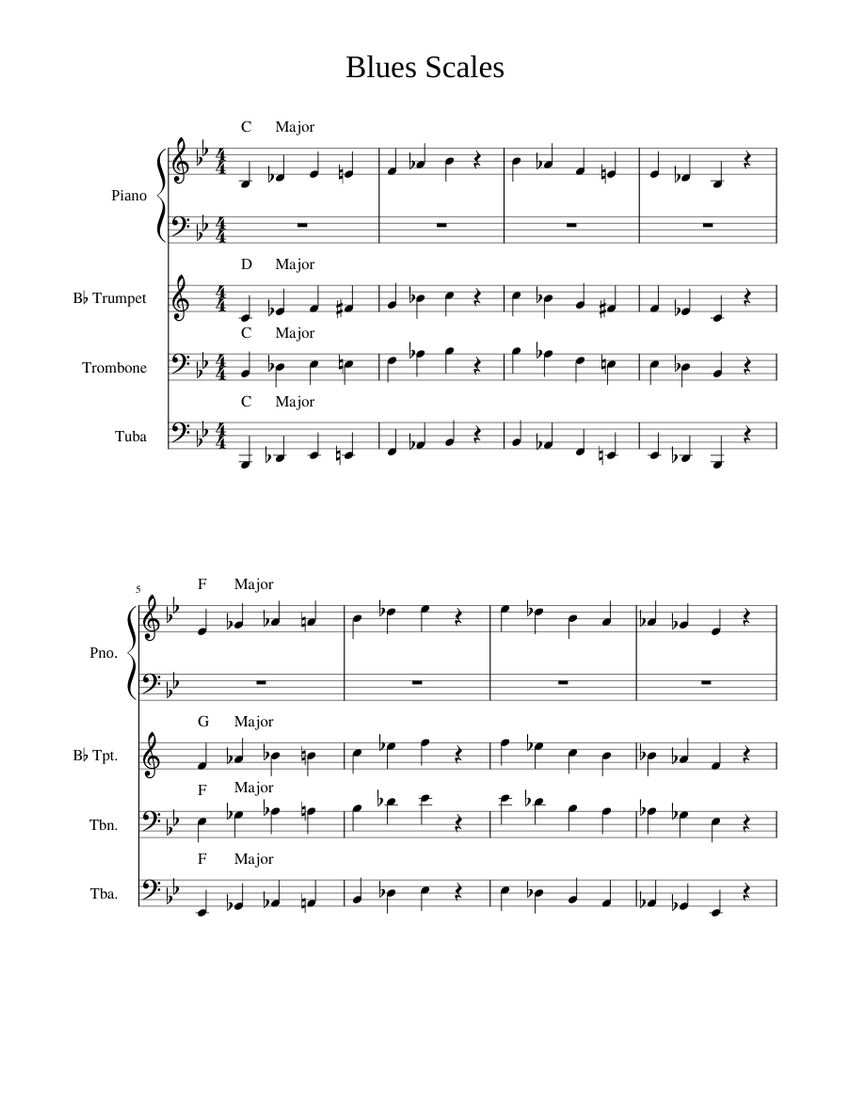 Blues_Scales Sheet music for Piano, Trombone, Tuba, Trumpet in b-flat ...