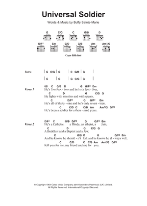 catch the wind guitar tutorial