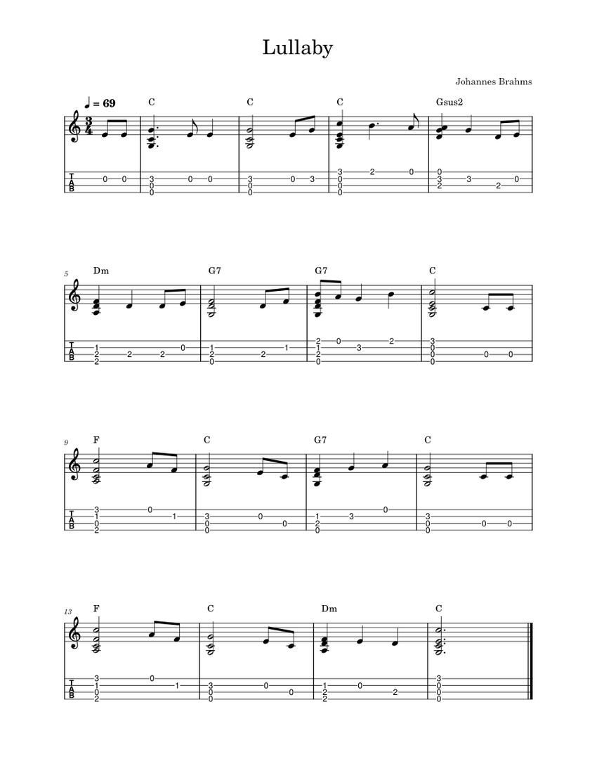 Lullaby - Johannes Brahms Sheet Music and Tab with Chords for Ukulele ...