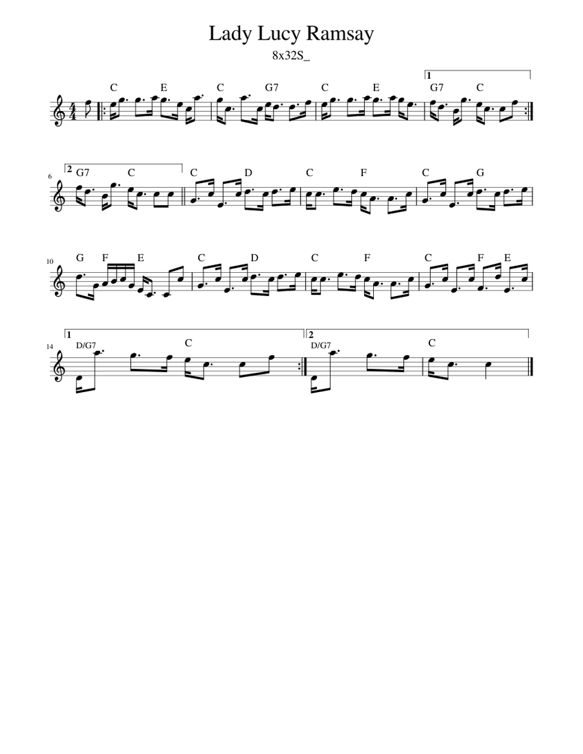 Lady Lucy Ramsay Sheet music for Piano (Solo) Easy | Musescore.com