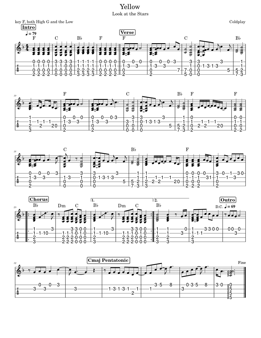Yellow by Coldplay for Ukulele Sheet Music and Tab with Chords for ...