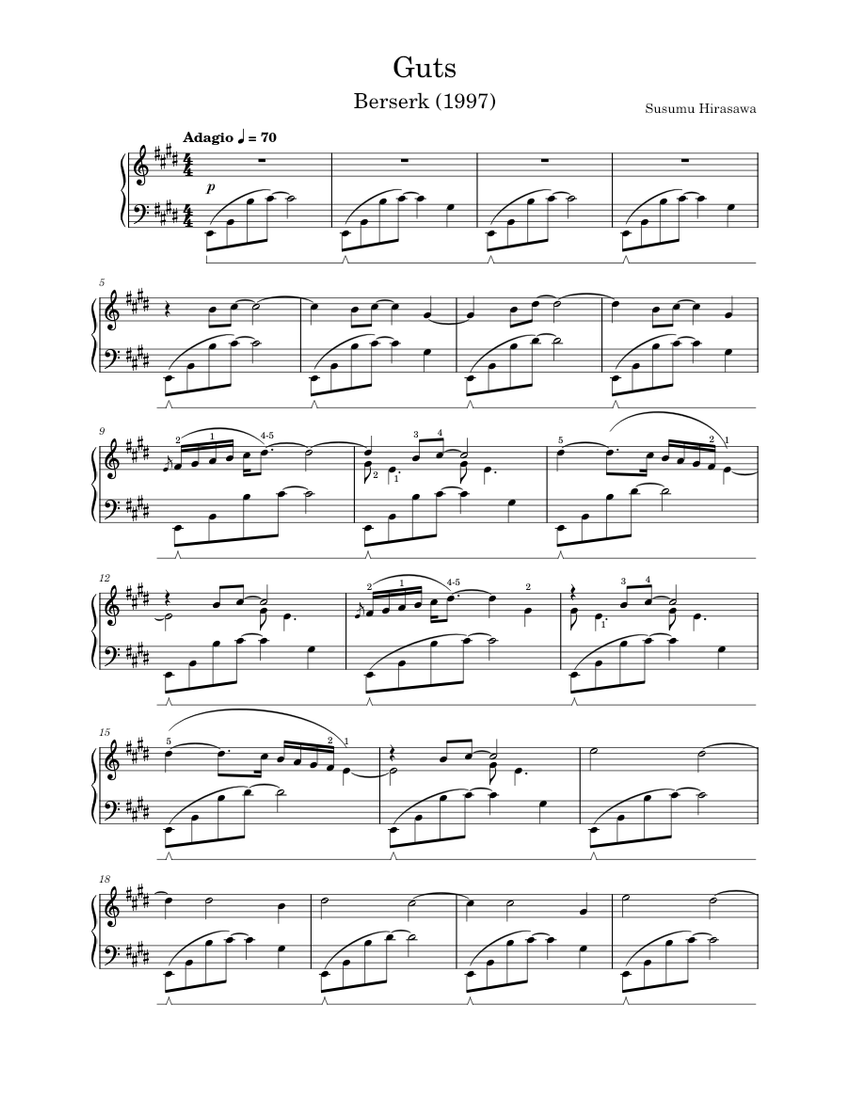 Guts - Susumu Hirasawa Sheet Music for Piano (Solo) easy | MuseScore.com