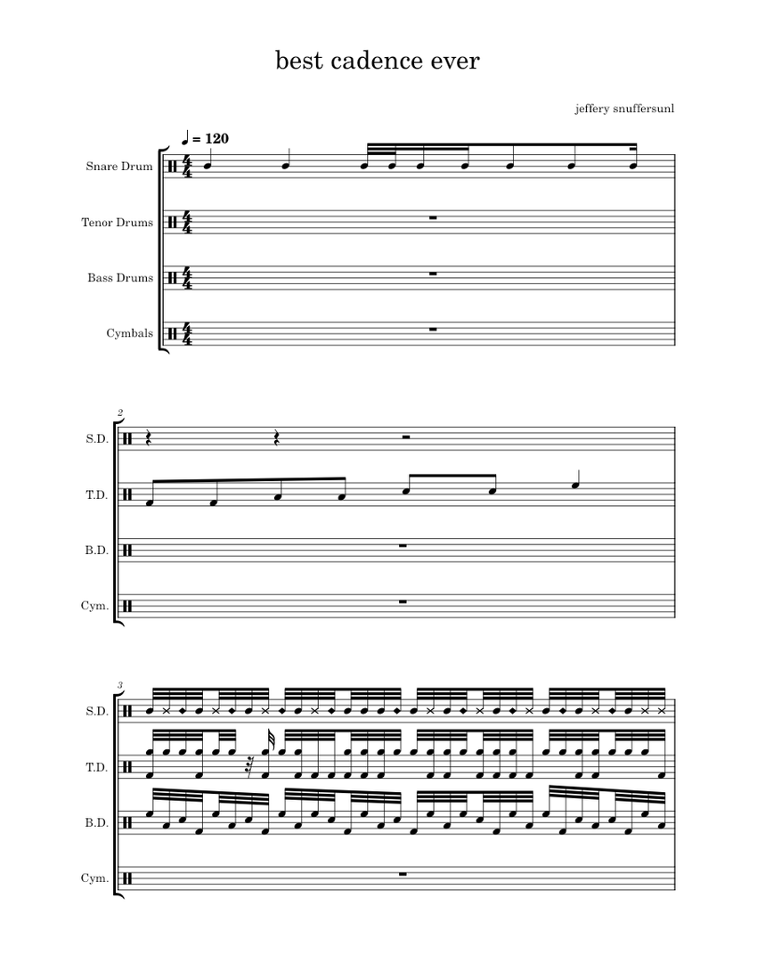 best cadence ever - piano tutorial