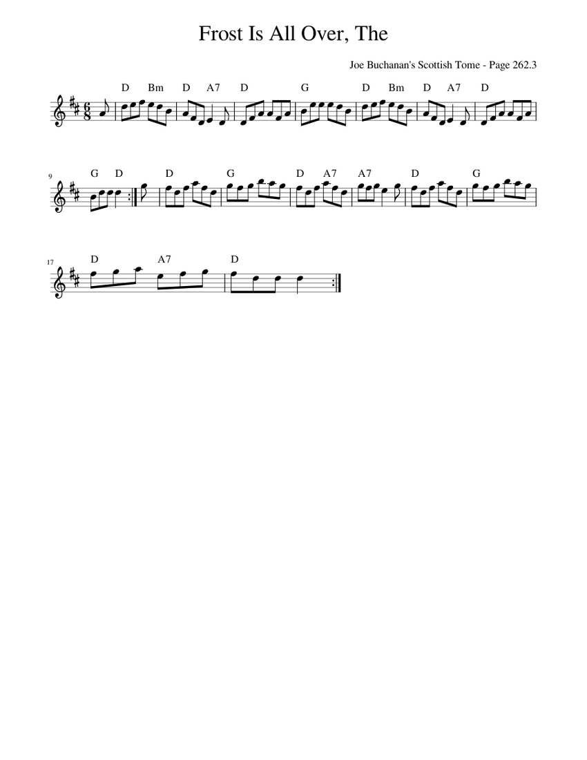 The Frost Is All Over Sheet music for Piano (Solo) Easy | Musescore.com