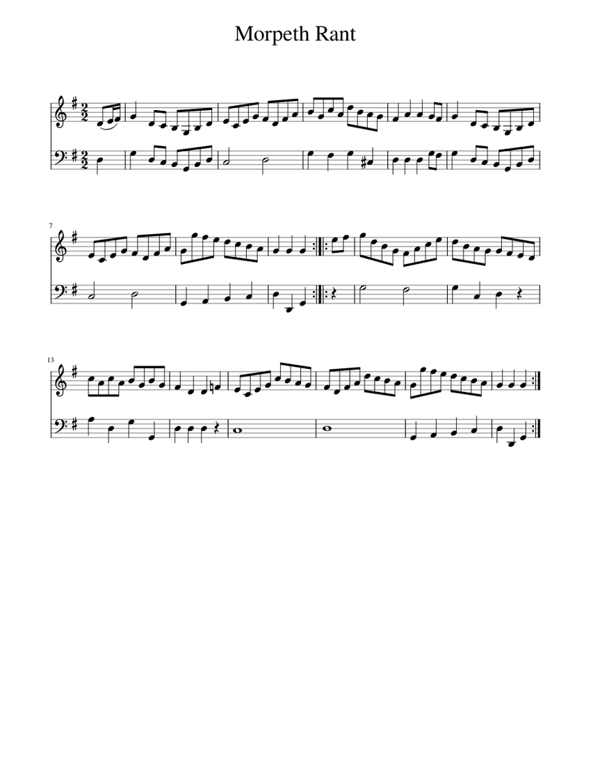 Morpeth Rant Sheet music for Piano (Piano Duo) | Musescore.com