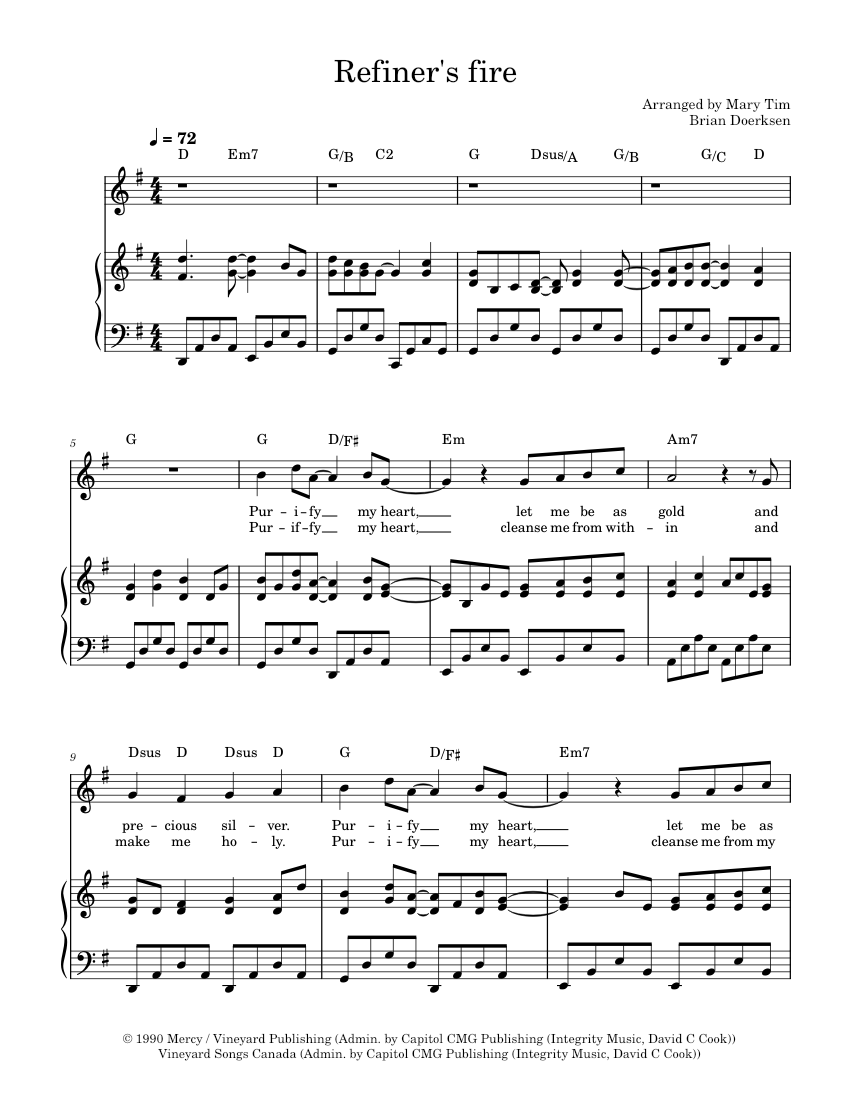 Refiner's Fire – Brian Doerksen Sheet Music with Chords for Piano ...