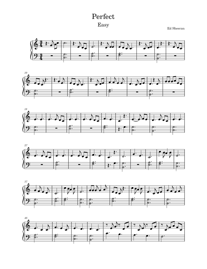 Perfect – Ed Sheeran Perfect Sheet music for Piano (Solo) | Musescore.com